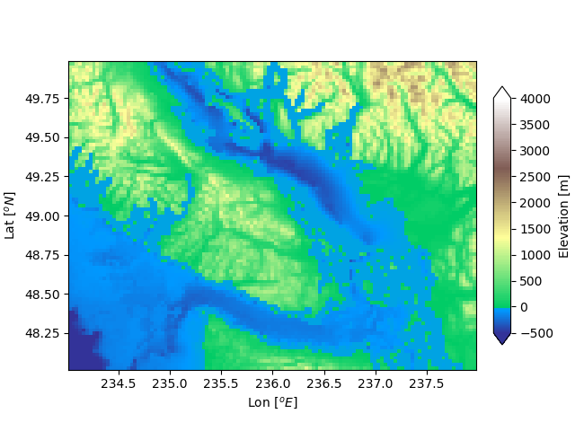 Twoslopenorm颜色映射规范化 — Matplotlib 0 Unknown 文档