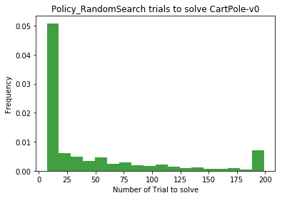 实践工作：强化学习 — Scientific Python: a collection of science oriented python examples 文档