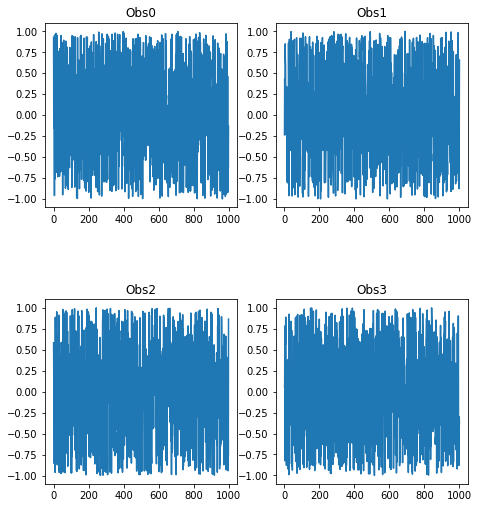 实践工作：强化学习 — Scientific Python: a collection of science oriented python examples 文档